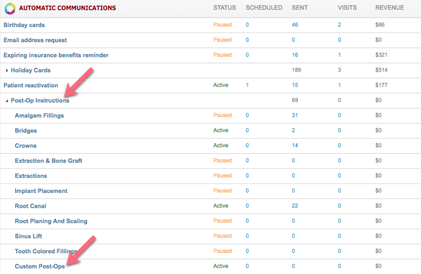 Campaigns – RevenueWell Help